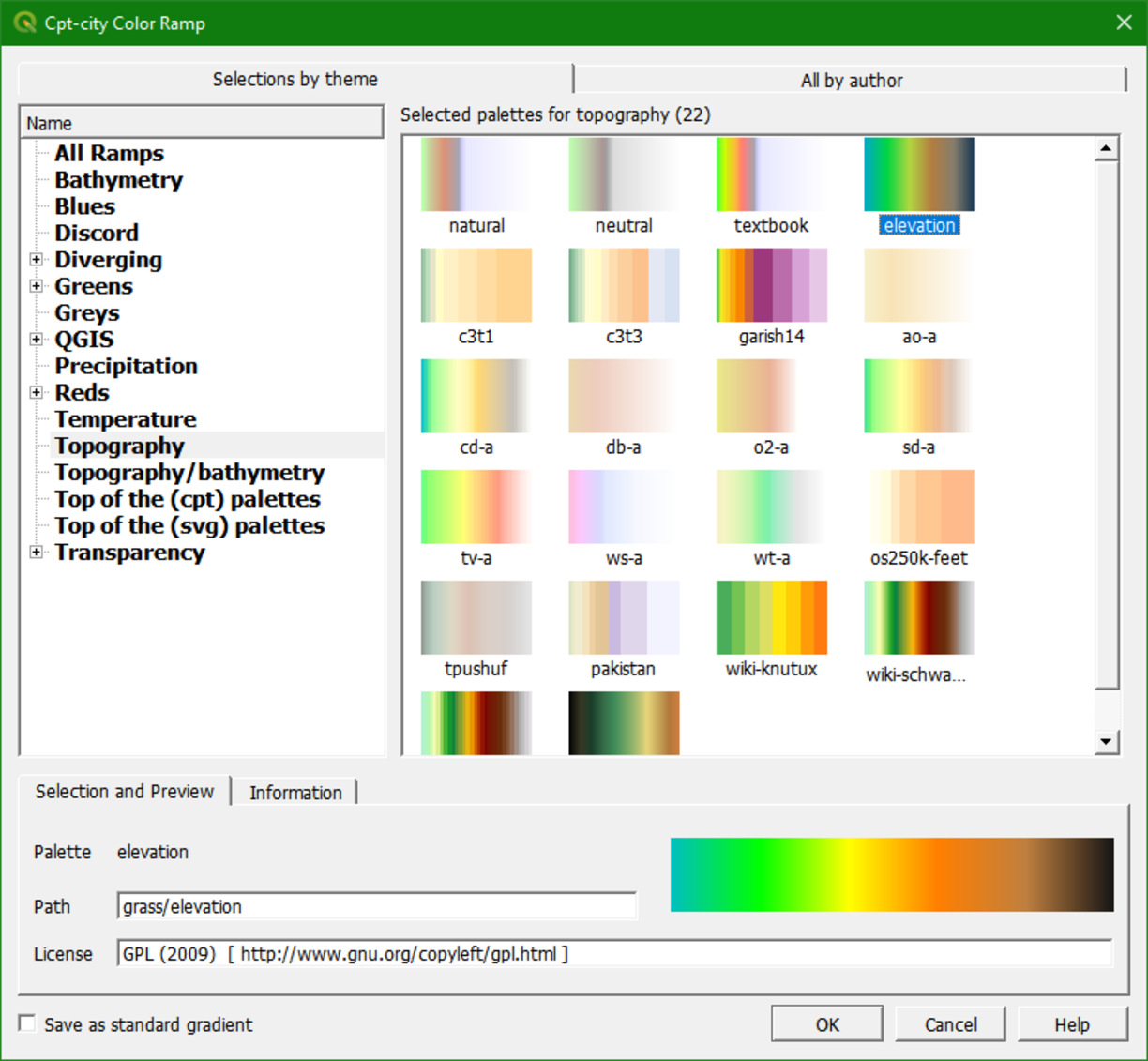 Tutorial: Styling Flow Direction with Arrows | OCWGIS